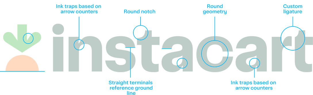 Instacart Brand Guide — Instacart Logo