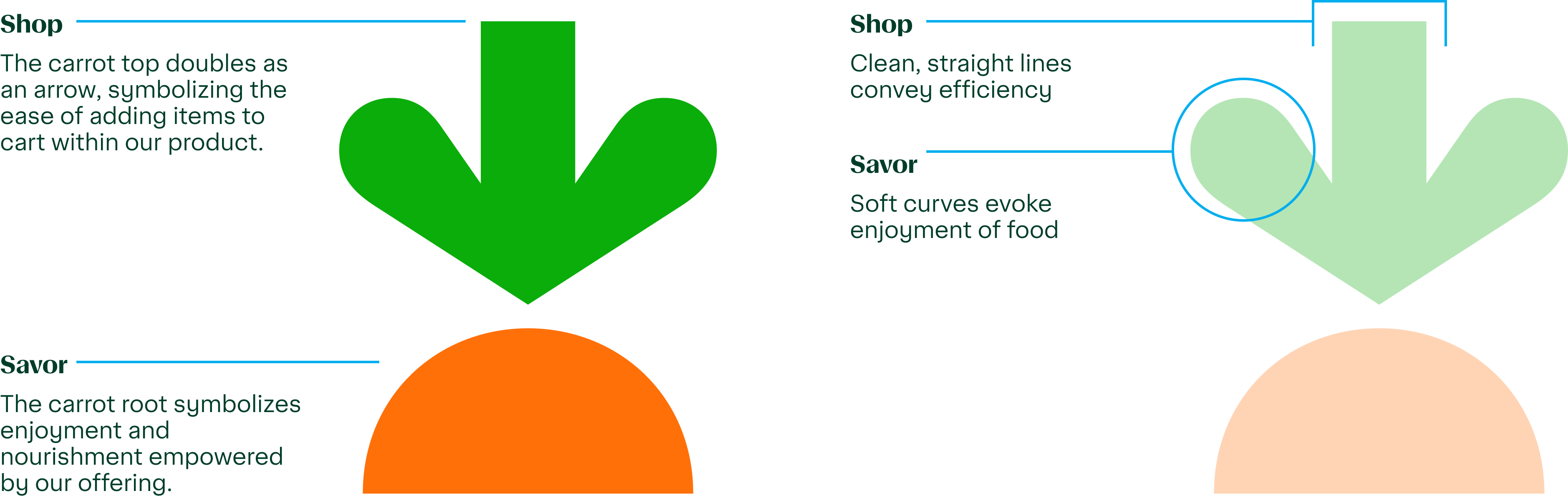 Instacart Brand Guide — Instacart Logo