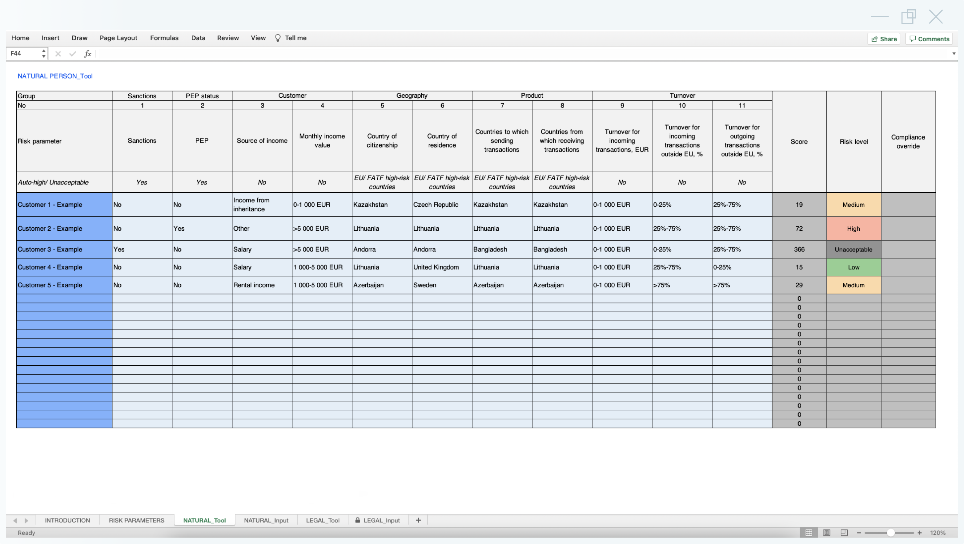 Individual AML/CTF client risk scoring tool