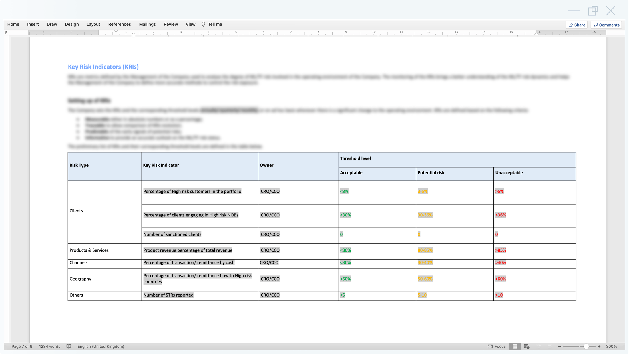 AML/ CTF risk appetite statement template