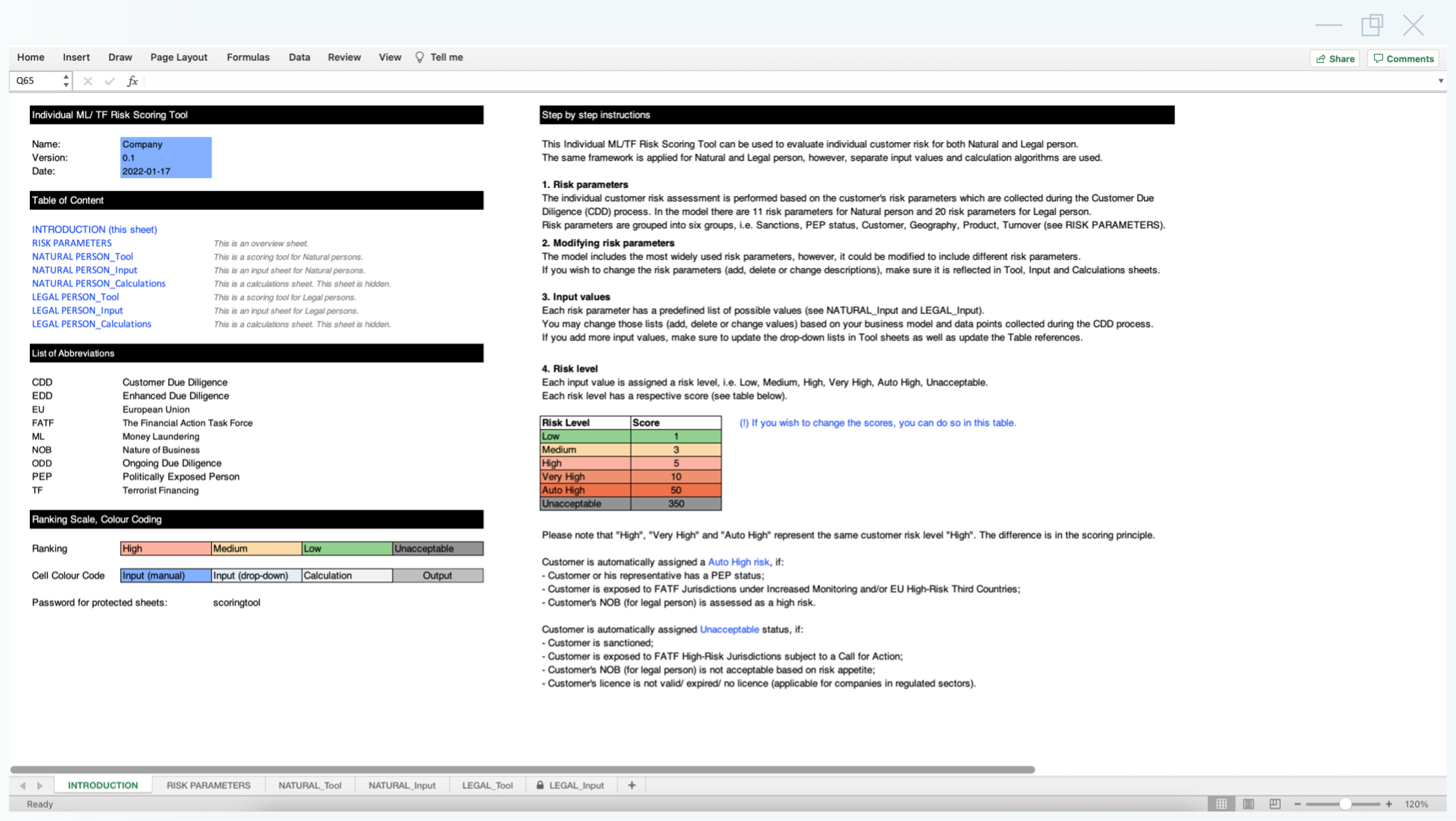 Individual AML/CTF client risk scoring tool