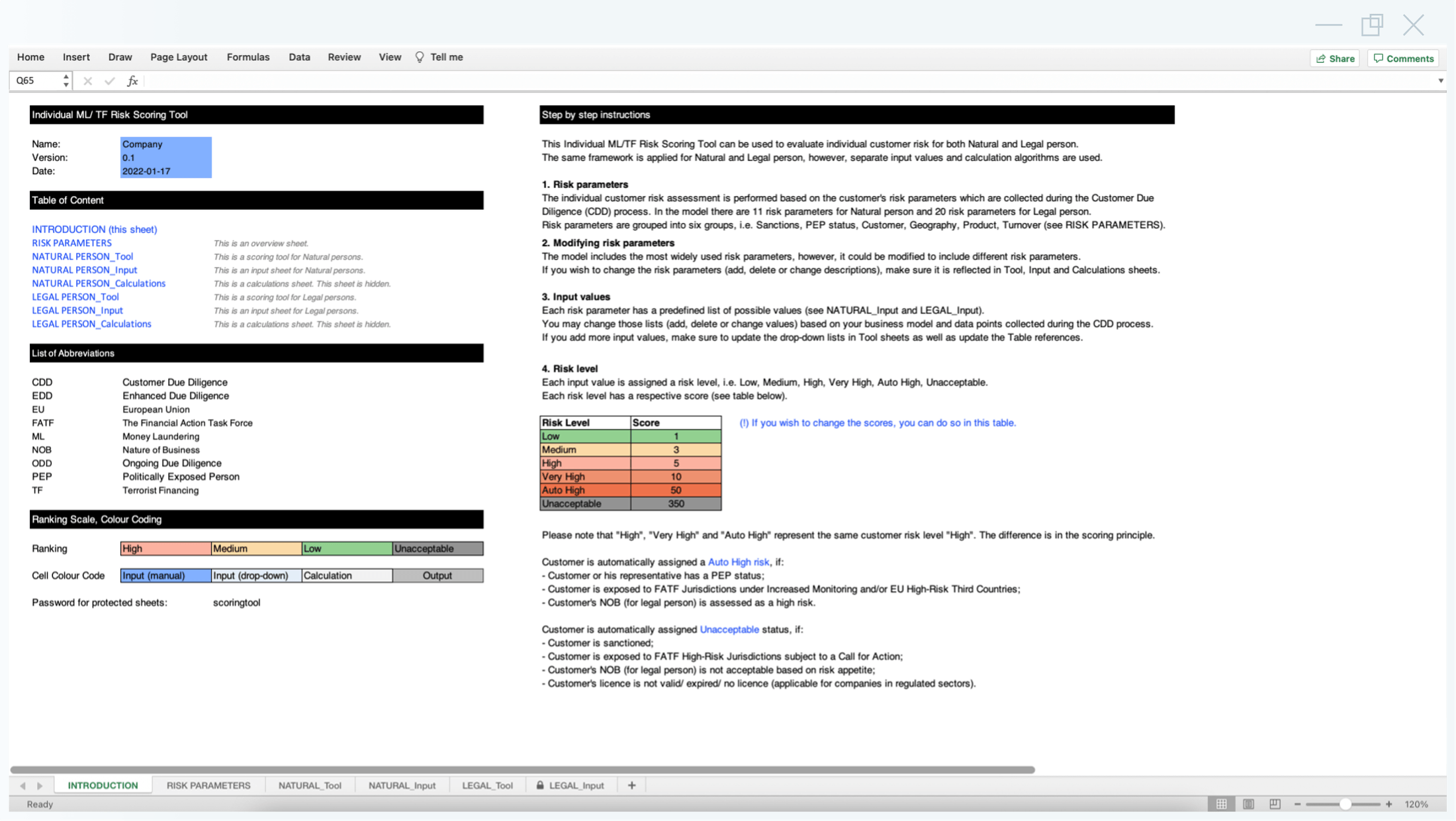 Individual AML/CTF client risk scoring tool
