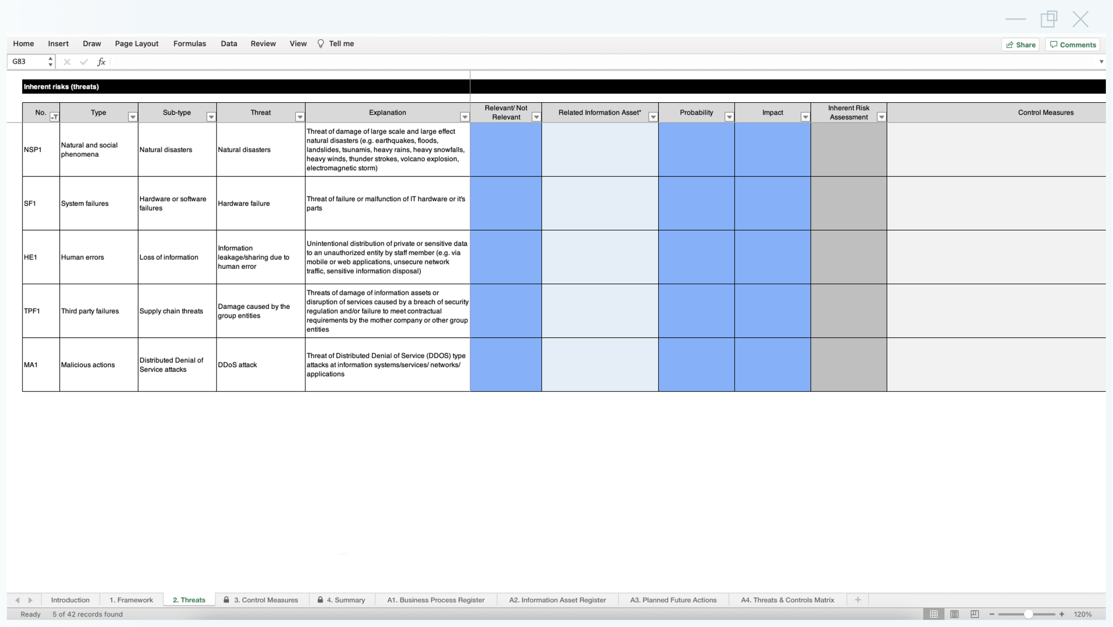ICT and security risk assessment template