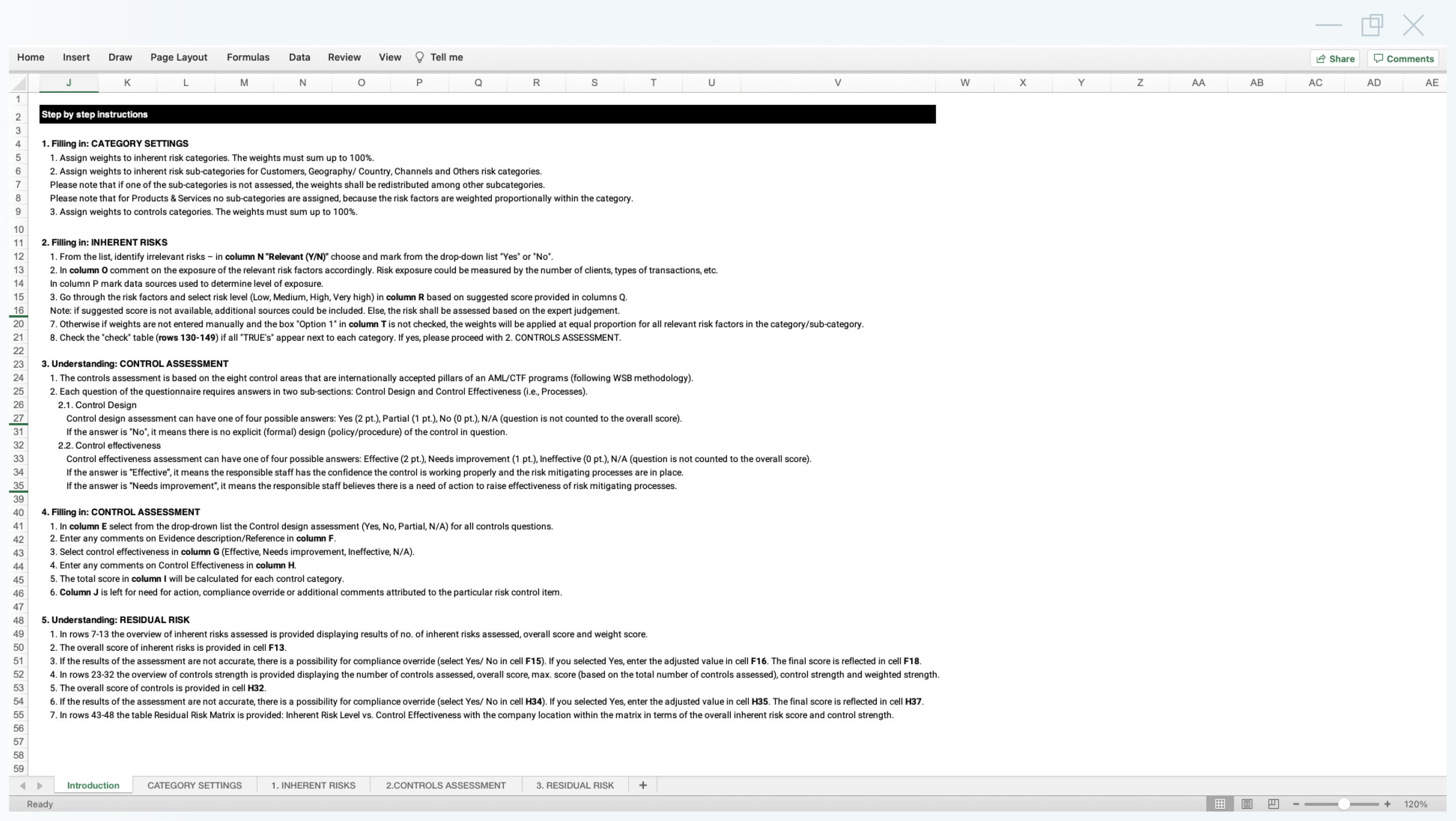 Enterprise wide AML, CTF, sanctions risk assessment template
