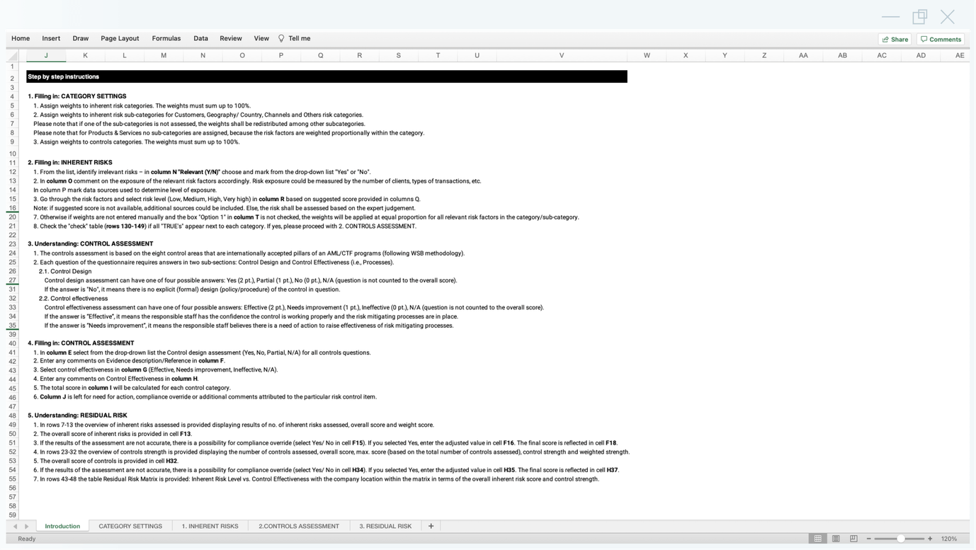 Enterprise wide AML, CTF, sanctions risk assessment template