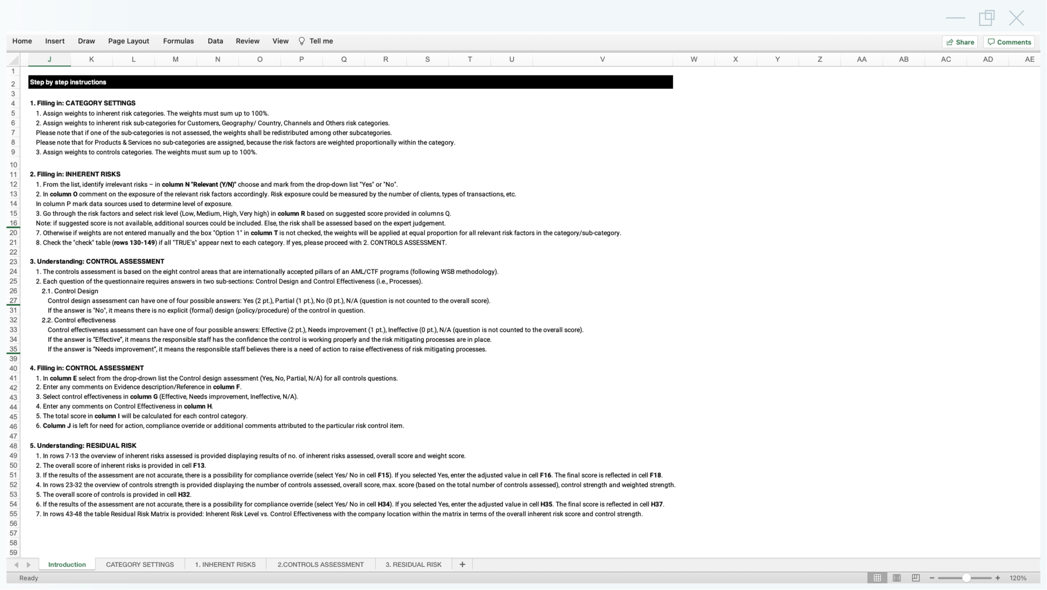Enterprise wide AML, CTF, sanctions risk assessment template