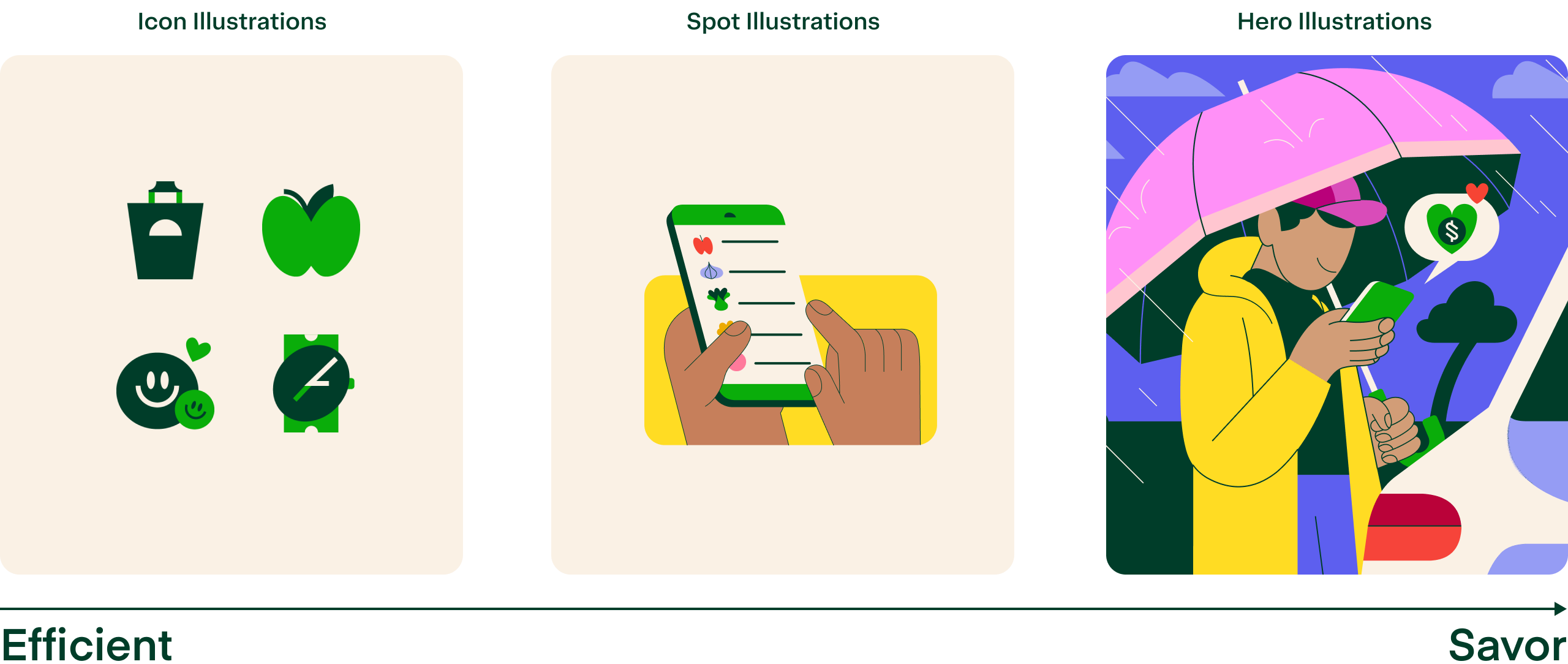 Instacart Brand Guide — Instacart Illustration
