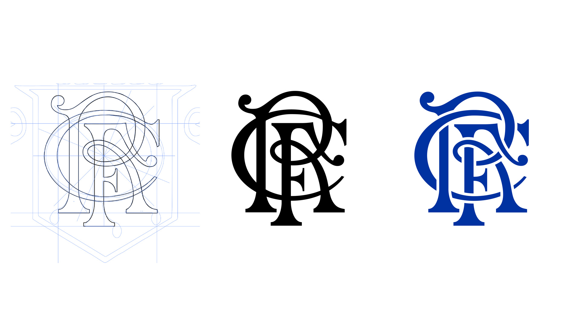 Rangers FC : 150th Anniversary Brand Identity