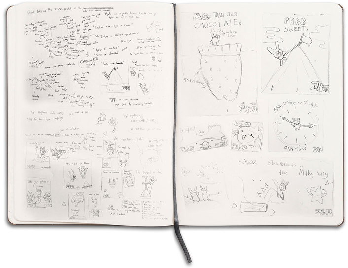 Mafora — ApolloAdCampaign