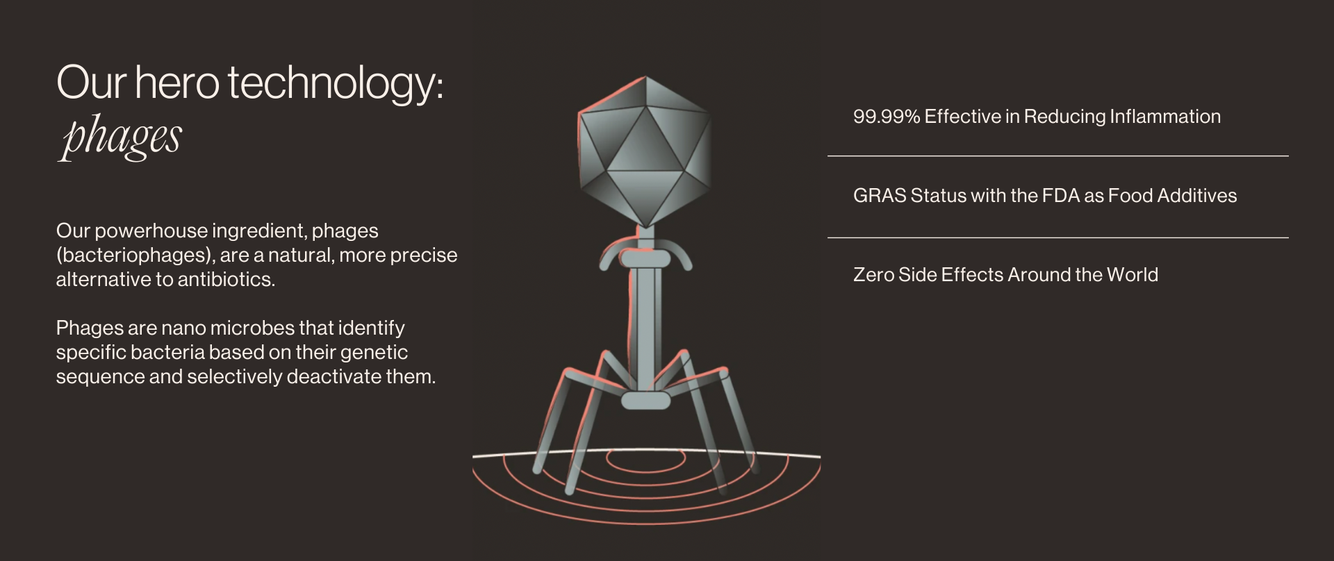 Parallel Health: Scalable, effective precision phage therapy to improve ...